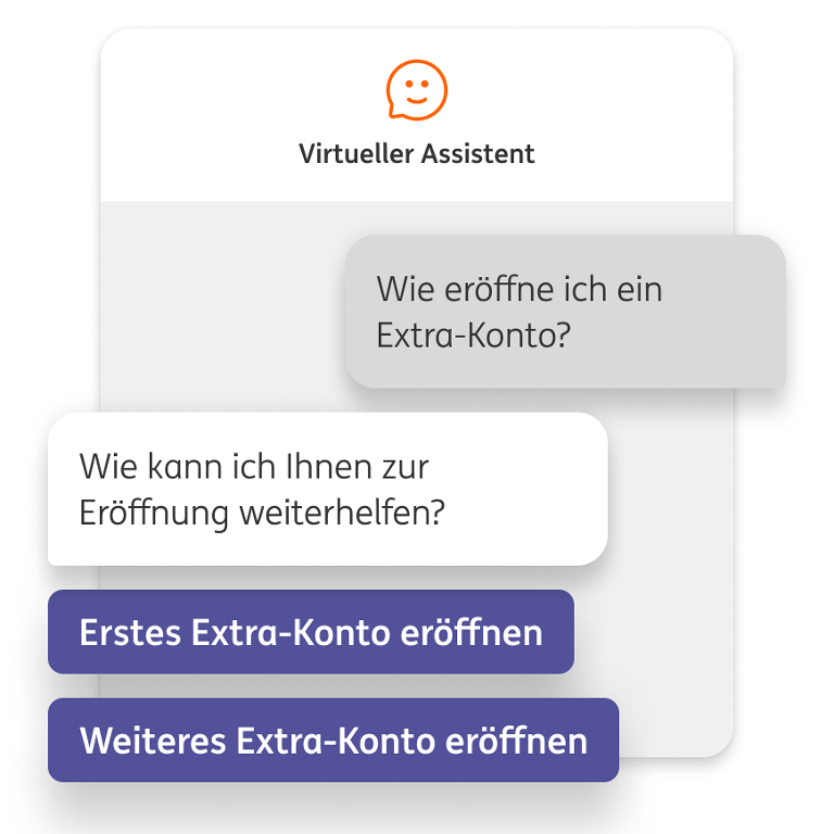 Alle Funktionen der ING App im Überblick – ING
