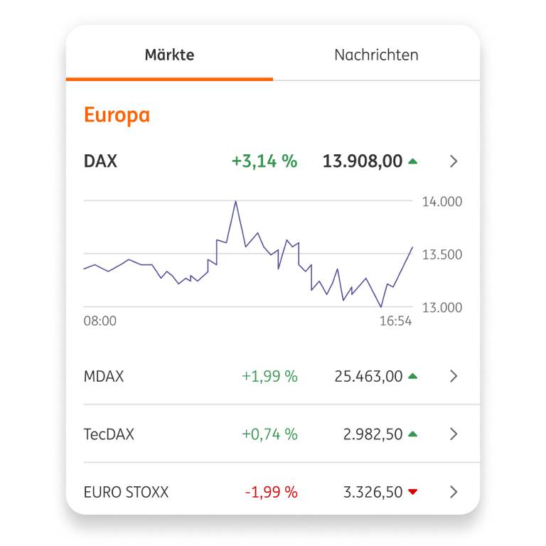 Alle App-Features rund um Dein Depot - ING – ING