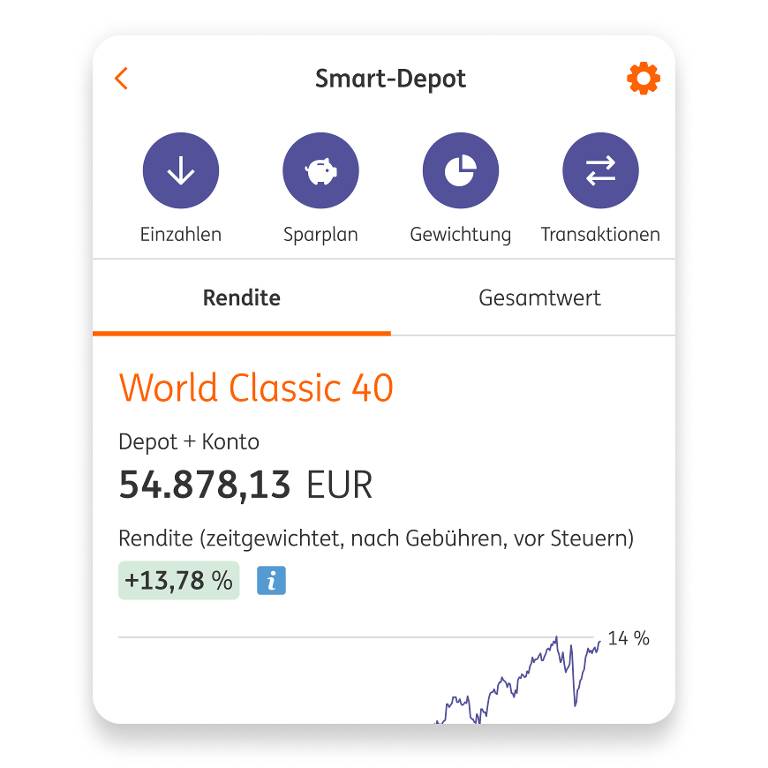 Smart Invest – Features in der App – ING