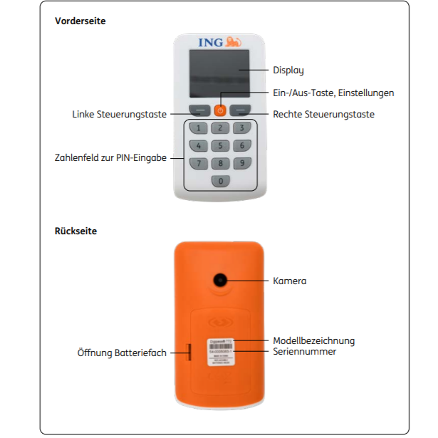 Einleitung – ING