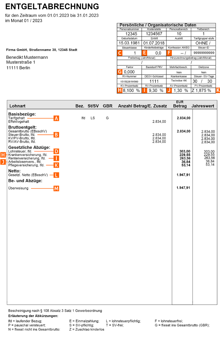 Gehaltsabrechnung verstehen – ING