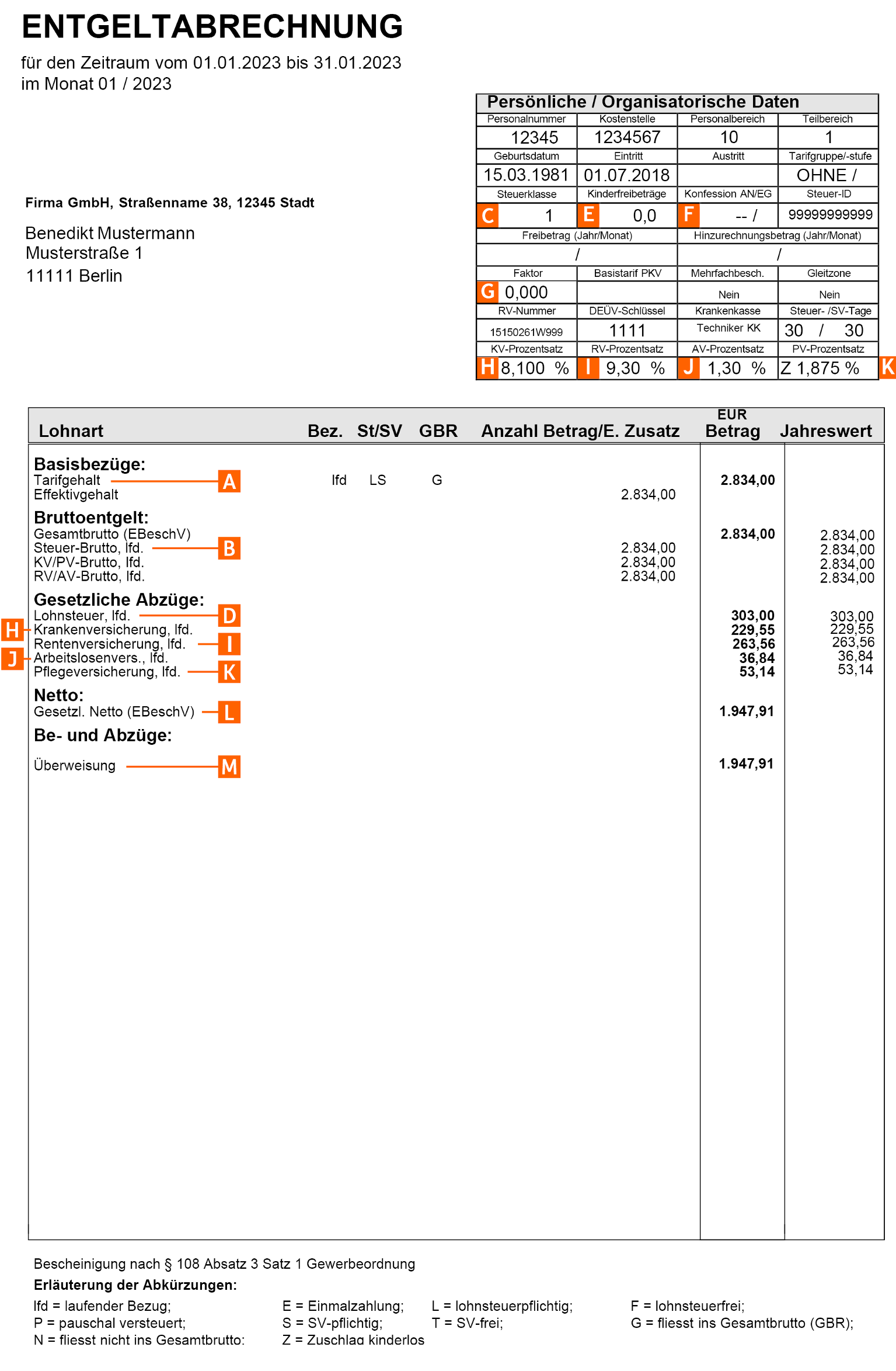 Gehaltsabrechnung verstehen – ING