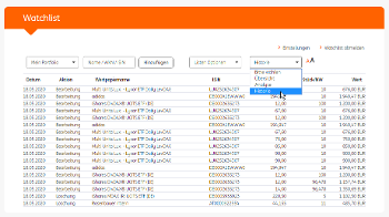 Watchlist Ing Diba : Mobile Trading & Watchlist mit Android und iOS! – BVMI